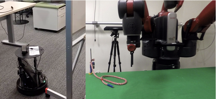 Zero-Shot Visual Imitation